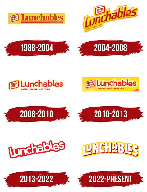 Oscar Mayer Lunchables Logo On Monday Some Of Youtubes Biggest Stars