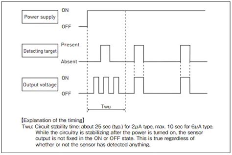 Alarm Project Using PIR Motion Sensor Maker DIY DigiKey TechForum An Electronic Component