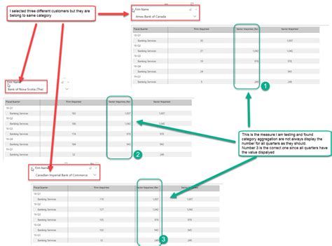 Solved Calculate Distict Count Based On Slicer Selection Microsoft Fabric Community