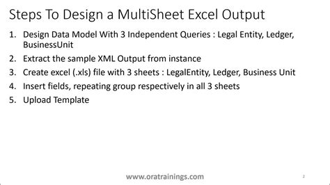 how to design multisheet excel report using excel template oracle bi publisher fusion apps