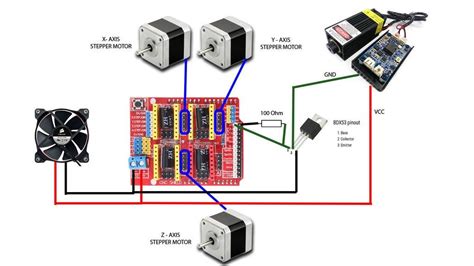 Triple Cnc Machine Steps With Pictures Instructables Arduino Cnc Cnc Router Laser Cnc