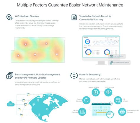 Tp Link Oc300 Omada Hardware Controller ตัวควบคุมแอคเซสพอยต์ ของแท้ ประกันศูนย์ Lifetime Warranty