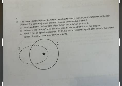 solved the shapes below represent orbits of two objects
