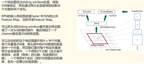 目标检测基础 gt box CSDN博客