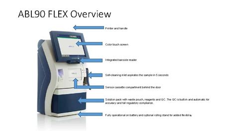 Poct Radiometer Abl 90 Flex Objectives After Completion