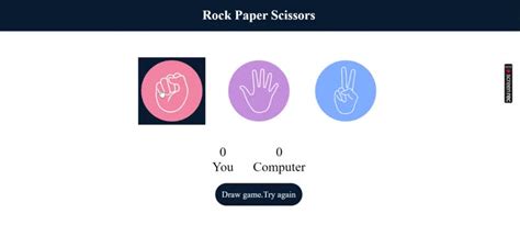 Html Css Javascript Zawwar Ahmed