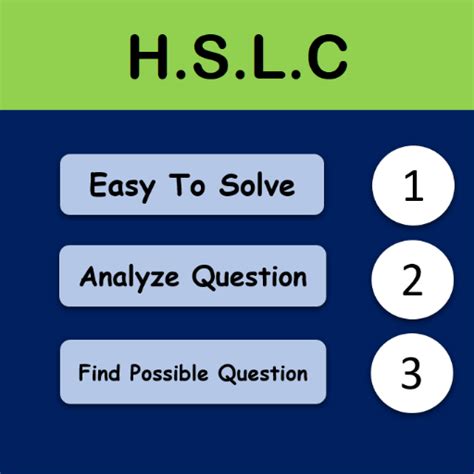 About Hslc Question Paper Assam Seba Google Play Version Apptopia