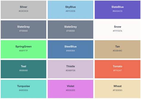 Belajar Html Color Value Dan Spesifikasi Warna Matamu