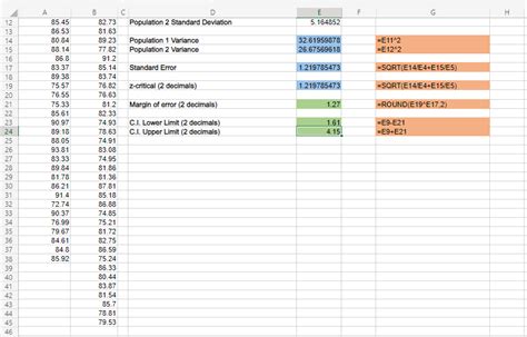 Solved A What Is The Point Estimate Of The Difference