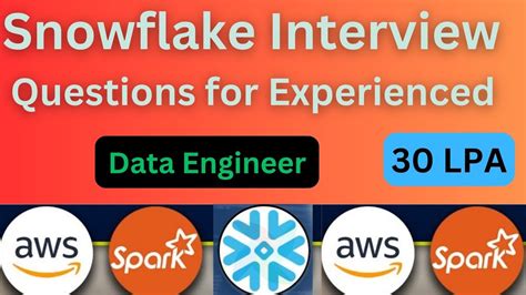 Snowflake Interview Questions And Answers For Experienced Data Engineer Sql Scenario