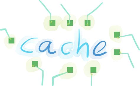 How To Load Ruby Gems From Cache On Github Actions