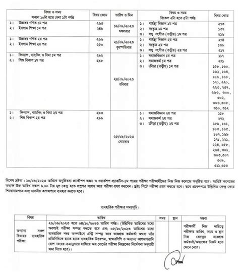 Hsc Routine 2023 Download Edumik