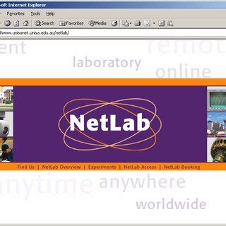 NetLab Main Access Page Download Scientific Diagram