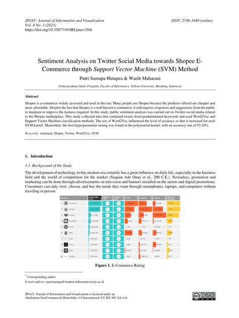 pdf sentiment analysis on twitter social media towards shopee e commerce through support