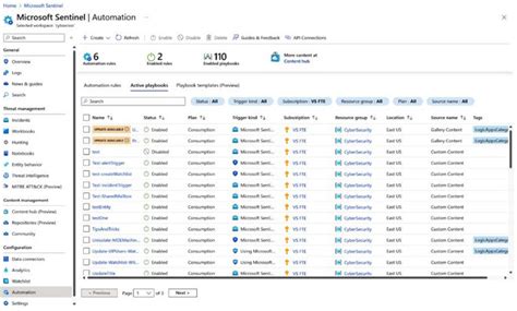 how to create a soar playbook in microsoft sentinel techtarget