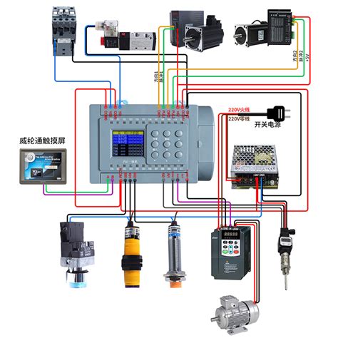 华庆军简易plc控制8路高速脉冲模拟量ntc温度可编程步进 伺服电机 虎窝淘