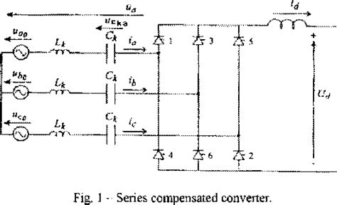 Figure 1 From The Capacitor Commutated Converter Ccc As An Alternative For Application In Hvdc