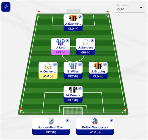 Fantasy EFL 2025 26 The Ultimate Pre Season Guide Tips More