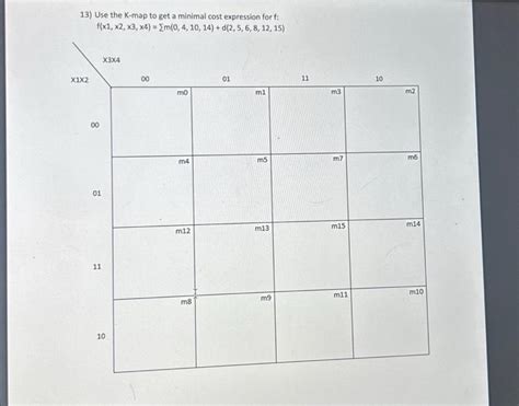 Solved Use The K Map To Get A Minimal Cost Expression Chegg