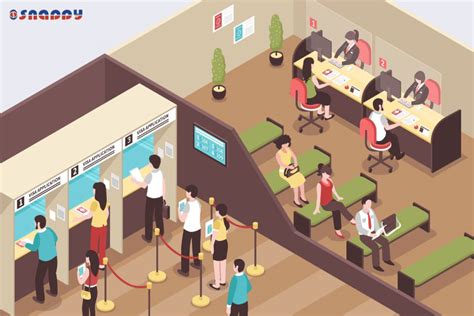 Smart Queue Management For Government Snappy Qms