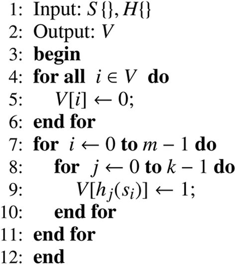 Parallel Multiple Pattern Matching Schemes Based On Cuckoo Filter For Deep Packet Inspection On