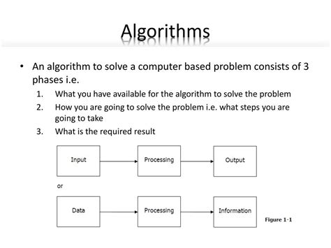 Ppt Problem Solving Using Computers Powerpoint Presentation Free Download Id6882085