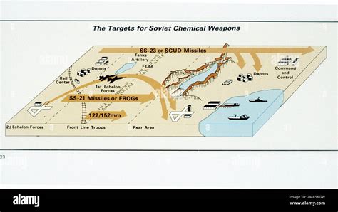 A Map Of Possible Targets For Soviet Chemical Weapons Country Unknown