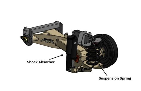 Anti Roll Bars For Caravan Suspension Cruisemaster