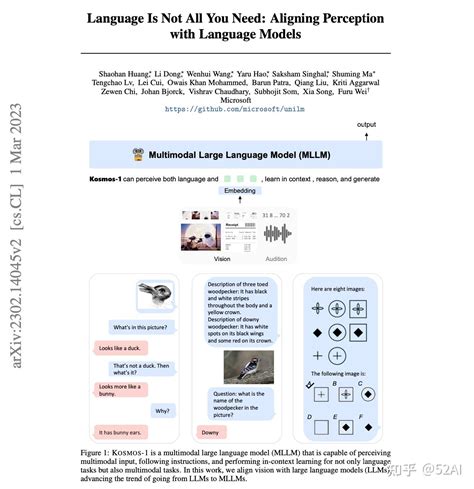 清华glm团队新作：多模态的visualglm 6b 知乎