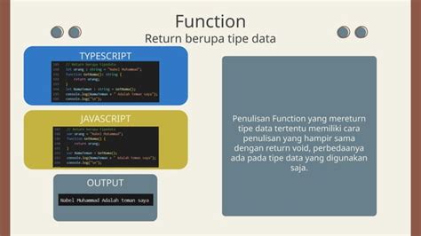 Pengenalan Materi Dasar Typescript Dan Javascriptpptx