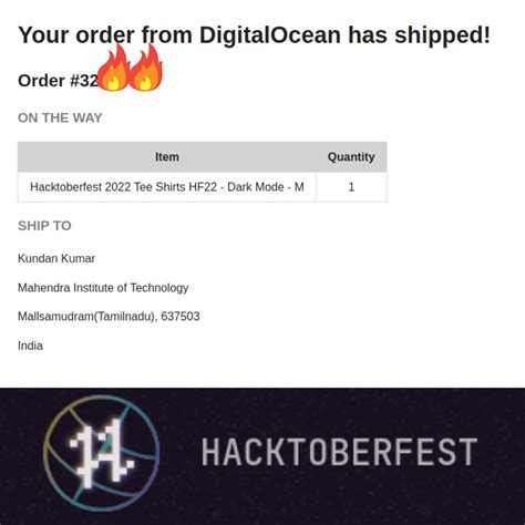 Kundan Kumar On Linkedin Git Github Opensour Motivation Contributions Coder Swags