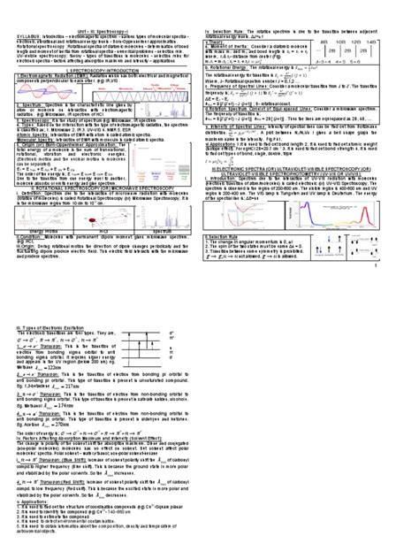Phy Unit 1 Pdf Spectroscopy Electromagnetic Radiation