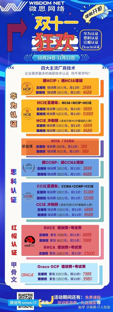 关于 Linux 中 Knownhosts 文件的必知必会 知乎