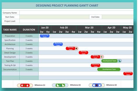 Event Excel Spreadsheet Event Budgeting Excel Template Excel
