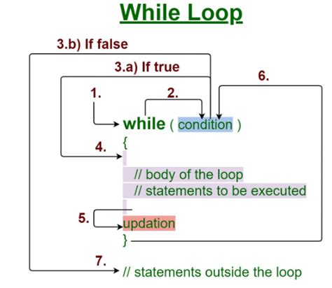 🤖 Exploring Modern Test Automation With Robot Framework And Selenium