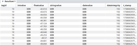 power chart problems exporting data to csv file ignition inductive automation forum