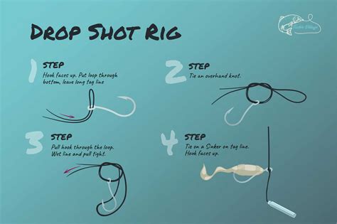 Trout Fishing Rigs 10 Proven Set Ups