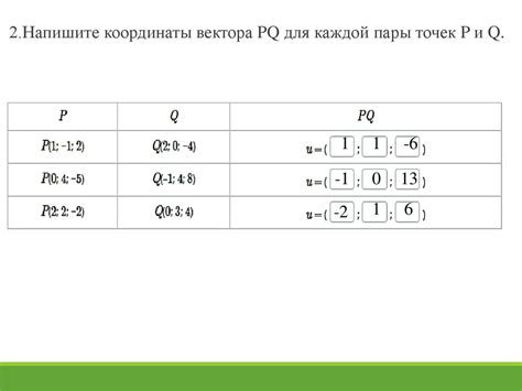 Сложение векторов умножение вектора на число Скалярное произведение векторов Тема 4