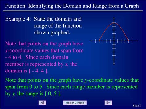 Ppt Function Domain And Range Powerpoint Presentation Free Download