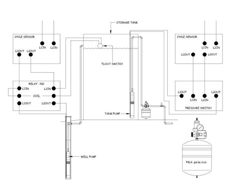 Wiring Diagram For Septic Tank Pump Installation