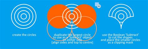 Designing A Repeating Pattern In Affinity Designer — Chris Hildenbrand