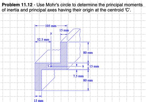 Solved Problem 11 12 Use Mohr S Circle To Determine The Chegg Com