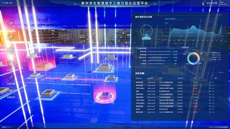 前端 【开源项目】智慧园区、数字孪生智慧楼宇ibms三维可视化运维项目，大屏可视化，开源，欢迎大家下载体验！ 个人文章 Segmentfault 思否