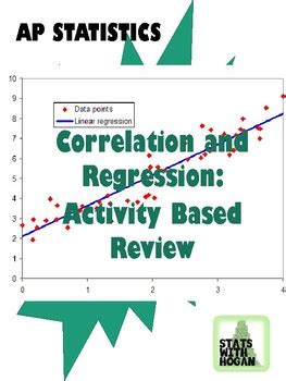 AP Statistics Activity Based Review Correlation And Regression