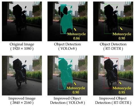 Hierarchical Image Quality Improvement Based On Illumination