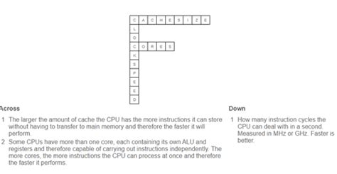 Gcse Ocr 1 1 2 Cpu Performance Worksheet Teaching Resources