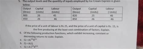 Solved 5 The Output Levels And The Quantity Of Inputs
