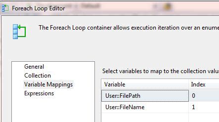 Sql Server Fundamentals Foreach Loop Container In Ssis