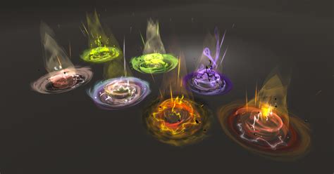 The Power Up And Charging Energy Vfx Vfx Particles Unity Asset Store