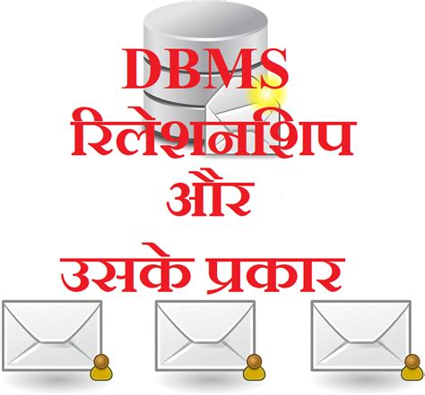 Dbms Relationship And Its Types In Hindi रिलेशनशिप और उसके प्रकार